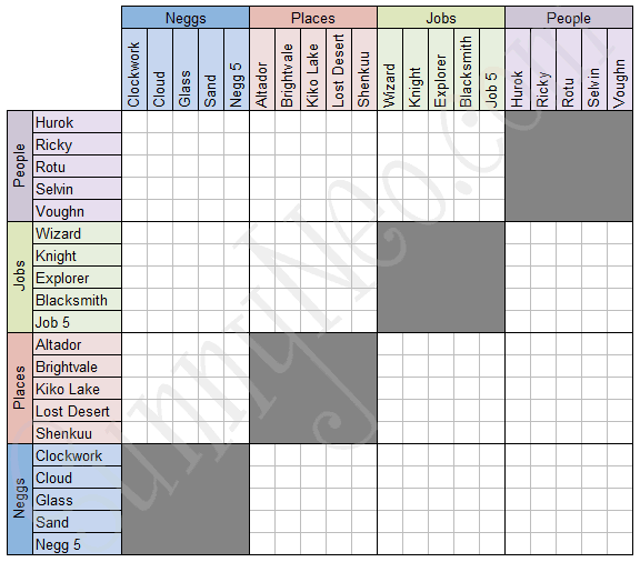 SunnyNeo Negg Journey Blank Logic Puzzle