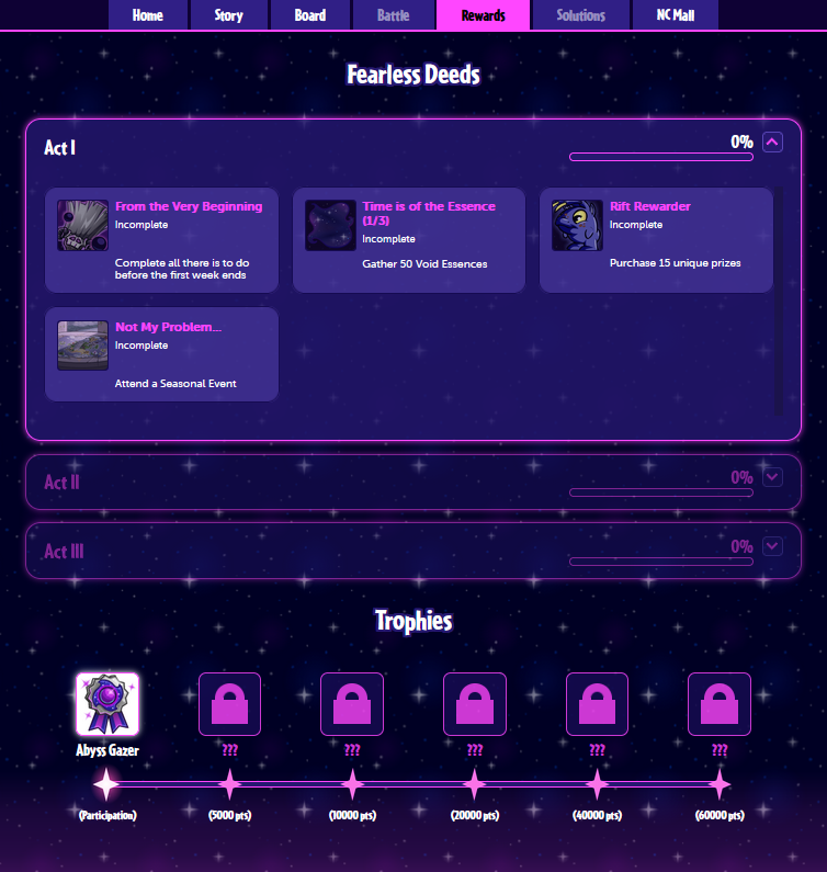 Rewards & Achievements - The Void Within | SunnyNeo